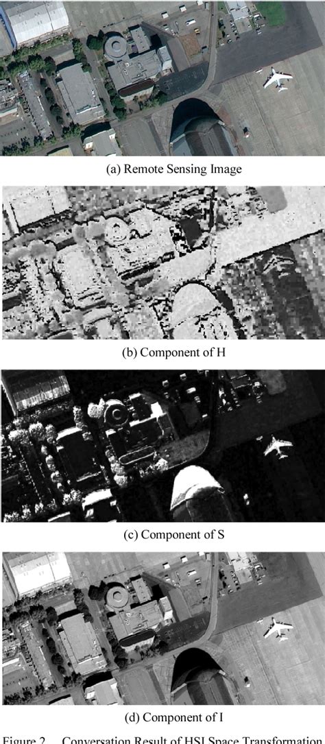 Figure From Study On Shadow Detection Method On High Resolution Remote Sensing Image Based On