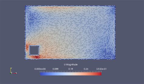 Natural Convection In A Rectangular Region With Radiation Fvdom Model Xsim