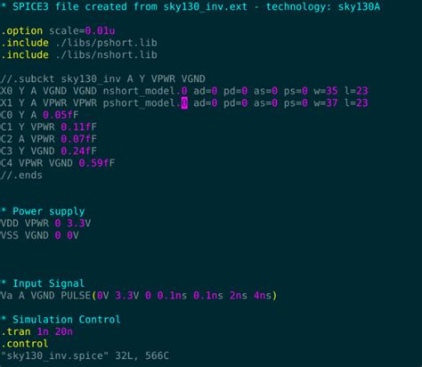 Github Abhinavprakash199advanced Physical Design Using Openlane Sky130 This Repository
