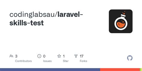 GitHub Codinglabsau Laravel Skills Test
