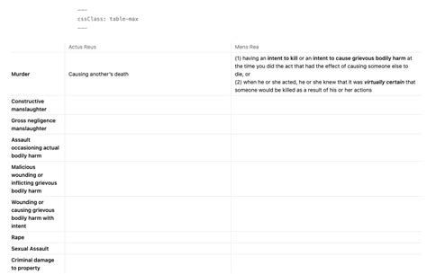 Helper Class Not Working · Issue 363 · Kepanoobsidian Minimal · Github