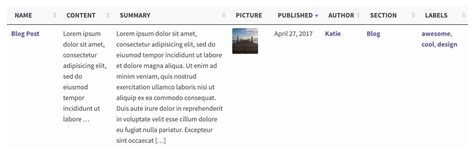 Posts Table Pro WordPress Table Plugin Column Options