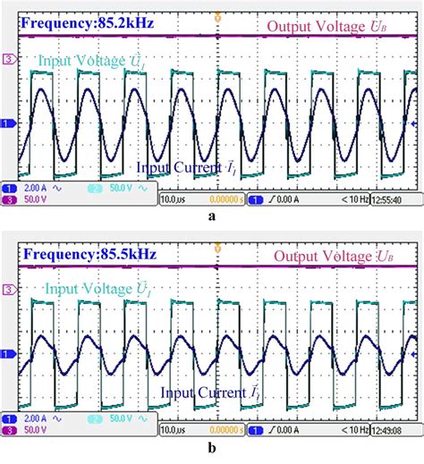 Experimental Waveforms Of U B U I And I I In Cv Charging Mode With