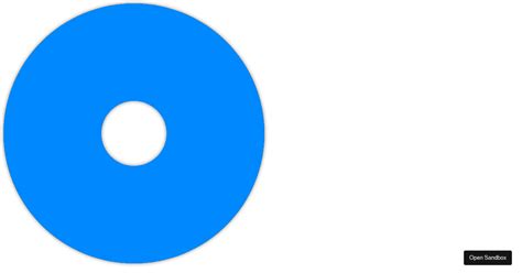 Pie Chart Html Css Codesandbox