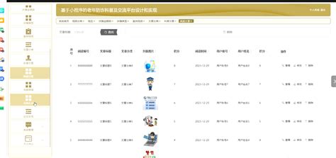 基于小程序的老年防诈科普及交流平台设计和实现 源码 lw 部署讲解 老人反诈系统功能设计结构图 csdn博客