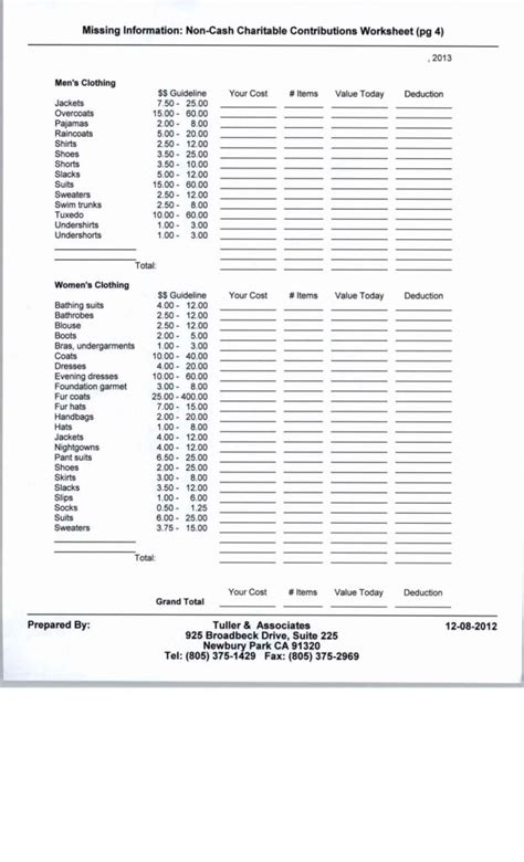 Donation Spreadsheet Template — Db