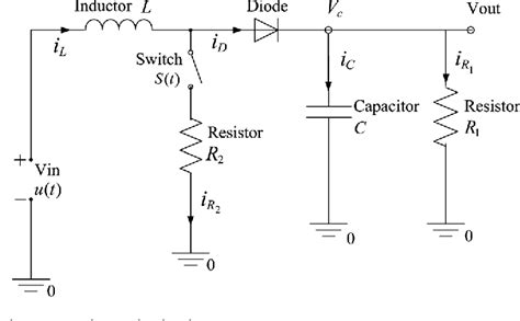 Figure 1 From Multiple Mode Observer Design For A Class Of Switched Linear Systems Semantic