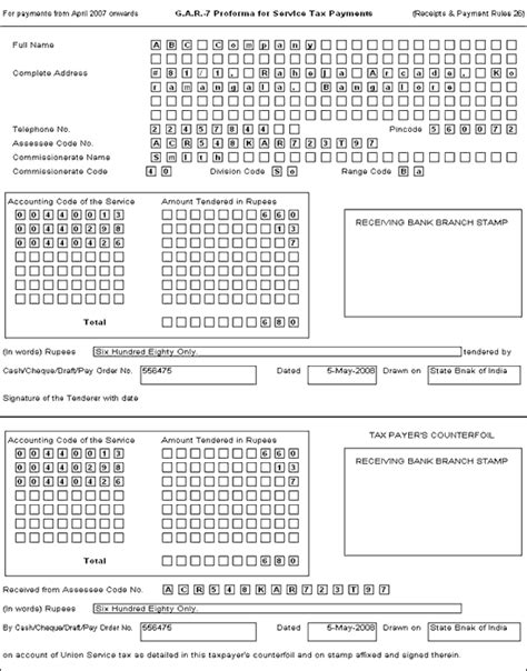 Input Credit Adjustment