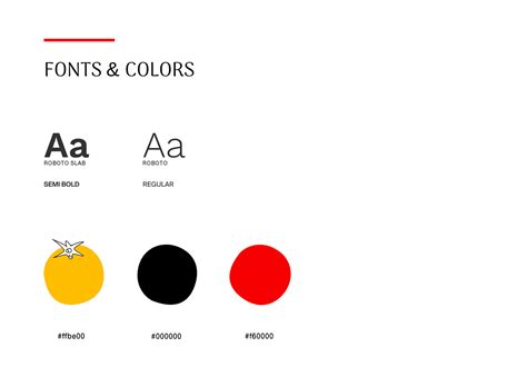 Food Delivery Html Website Template Behance