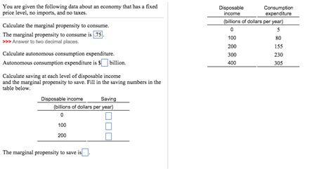 solved you are given the following data about an economy