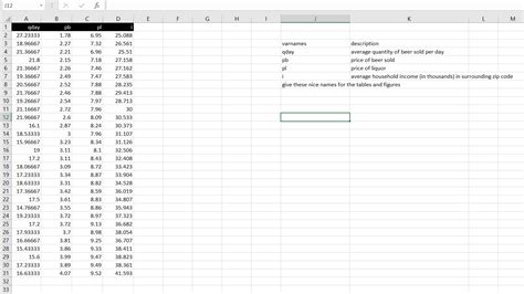 For This Question You Will Use The Data Included Chegg