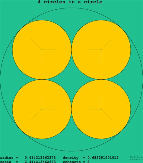 Simple Question For The Geometry Experts AR COM