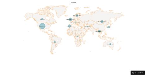 Baseline Working Codesandbox