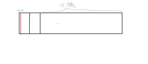 bootstrap的主要知识点总结 黄文超 博客园