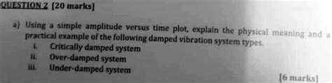 QUESTION Marks A Using A Simple Amplitude Versus Time Plot Explain The Physical Meaning