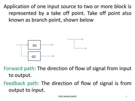 Block Diagram Representation 3 PPT