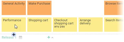 Agile Tutorial How To Manage Product Backlog