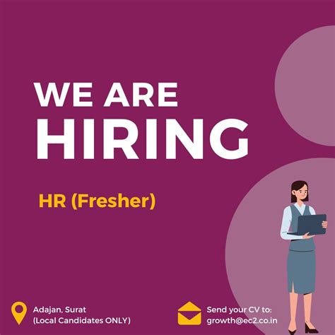 Ec2 Consulting Solutions On Linkedin Hiring Hrfresher Itindustry