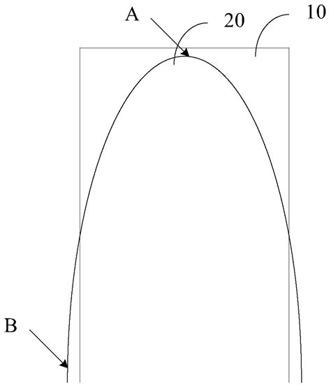 Optical Proximity Effect Correction Method And System Eureka Patsnap