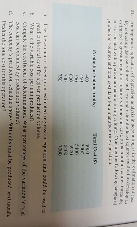 Solved An Important Application Of Regression Analysis Chegg