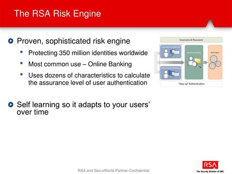 Ppt An Introduction To Rsa Authentication Manager Express Powerpoint