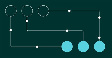 Specialized Ai Models The Future Of Ai Assisted Coding Linearb Blog