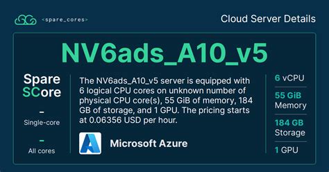 Nv6adsa10v5 By Microsoft Azure Spare Cores