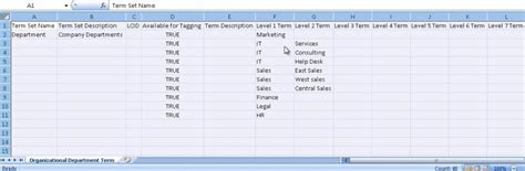 Import Term Set With Labels Sharepoint Stack Exchange