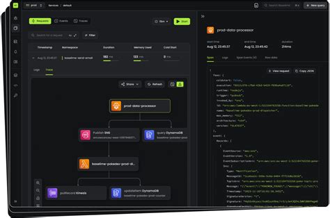 aws serverless observability baselime
