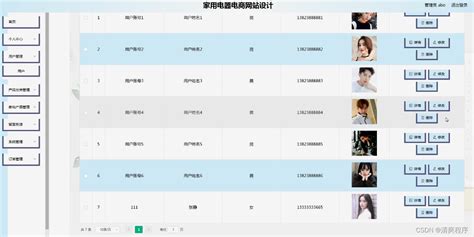 Nodejs毕业设计家用电器电商网站（express源码调试）关于家电网站的选题背景和意义 Csdn博客