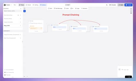 Prompt Chaining In 2025 Everything You Need To Know Yourgpt
