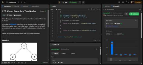 Sakshi Jamdade On Linkedin 100daysofcode Day78 Binarytrees Dsawithedslash Codingchallenge