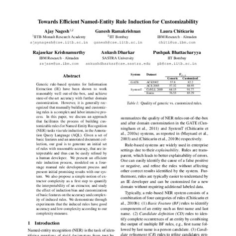 Towards Efficient Named Entity Rule Induction For Customizability Acl Anthology