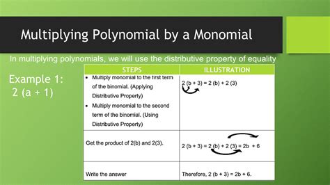 Lesson 5 Multiplying Polynomial By A Monomial Pptx