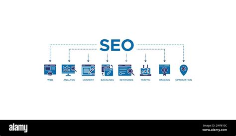 SEO banner web icon vector illustration concept for search engine ...
