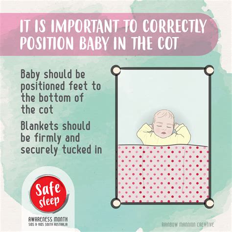 Cot Placement In Nursery At James Silvers Blog