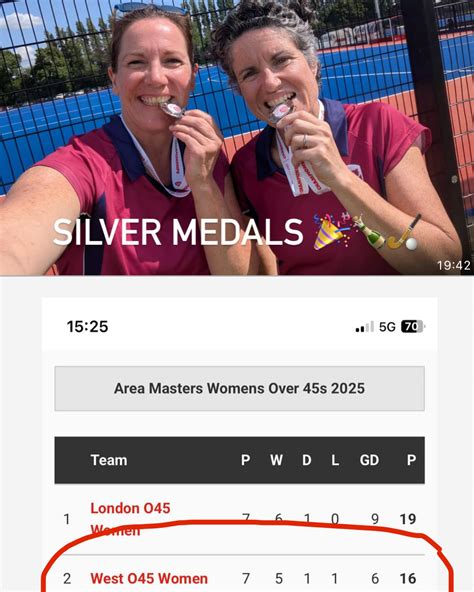 Congratulations Jackie City Of Bath Hockey Club Facebook