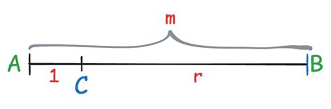An Easy Way To Understand The Hamming Distance Error Detection And