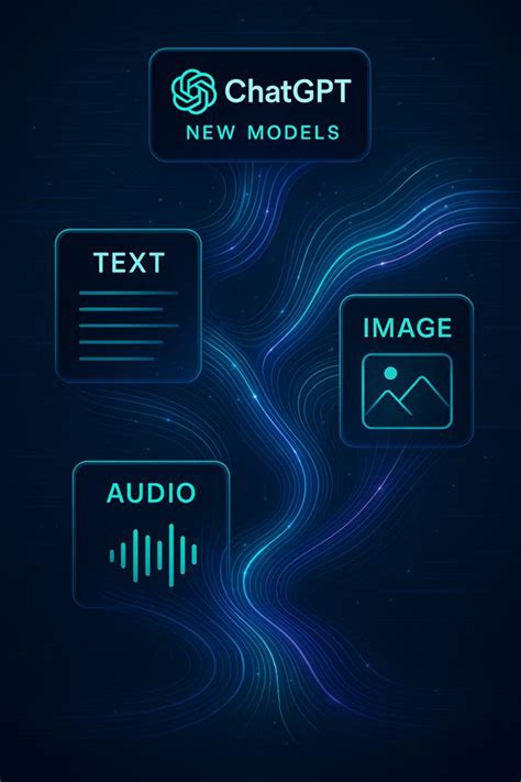 Openai Chatgpt Aiupdate O3 O4mini Artificialintelligence