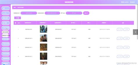 348springboot协同过滤电影推荐系统电影评论电影论坛管理（源码文档运行视频讲解视频） Csdn博客