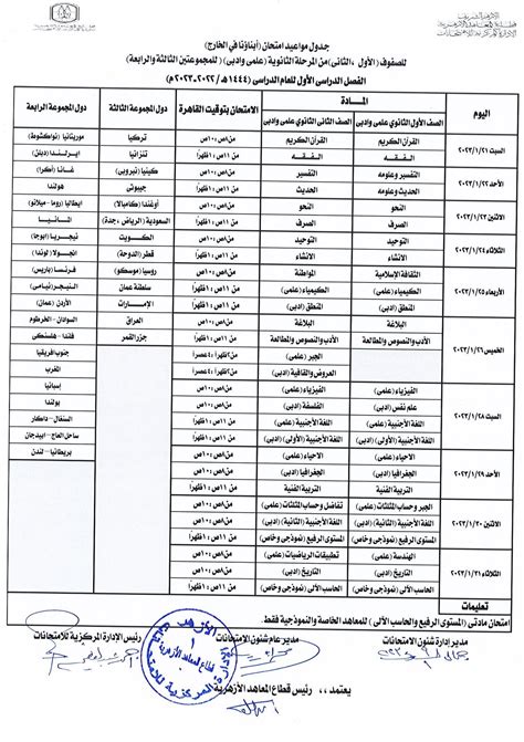 المعاهد الأزهرية تعلن جدول امتحانات أبنائنا في الخارج صور