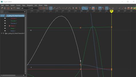 solved ik handle and graph editer autodesk community