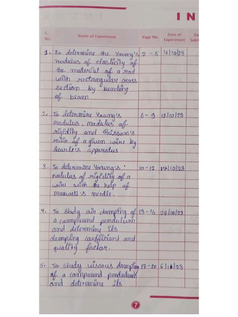 Physics Practical Record 1 Pdf