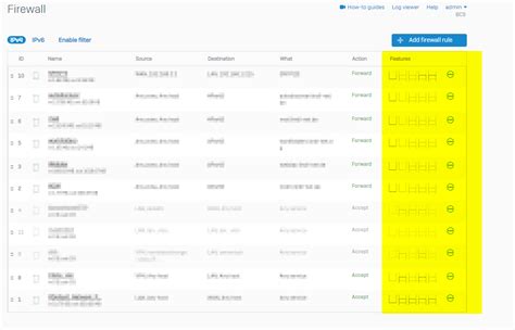 Firewall Gui Is Worng Discussions Sophos Firewall Sophos Community