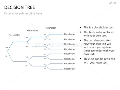 Decision Tree Powerpoint Template