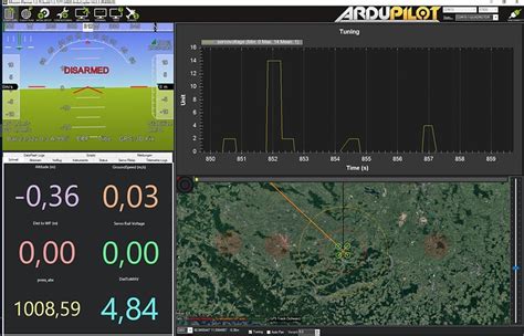 Cube Orange Servovoltage Is Not Detected Copter ArduPilot Discourse