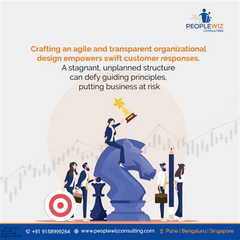 Businessinsights Efficiencymatters Organizationaldesign Agility… Peoplewiz Consulting Llp