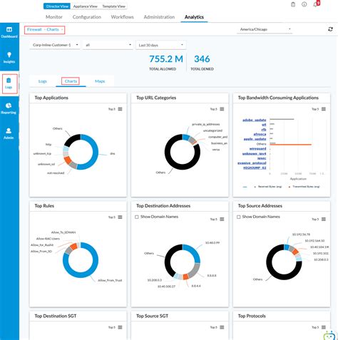 Apply Log Export Functionality Versa Networks