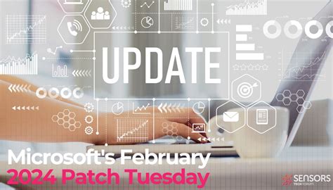 Microsofts February 2024 Patch Tuesday Fixes 2 Zero Days