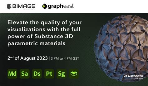 Anjana M Posted On Linkedin